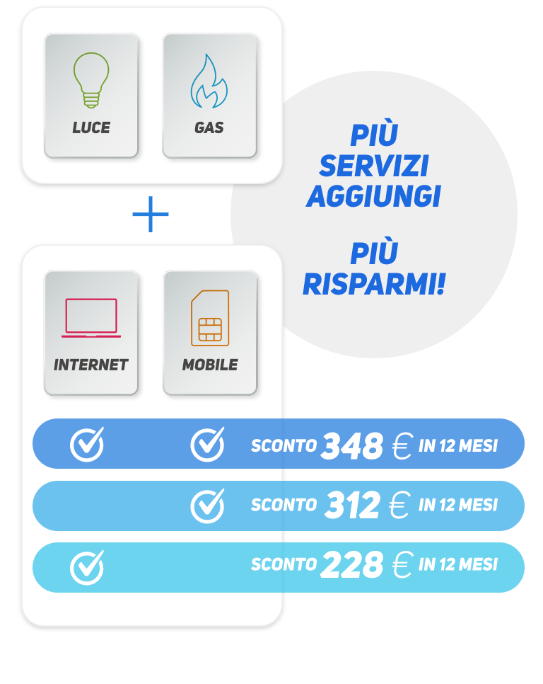 Super Casa Smart: offerte luce, gas e internet | Optima Italia